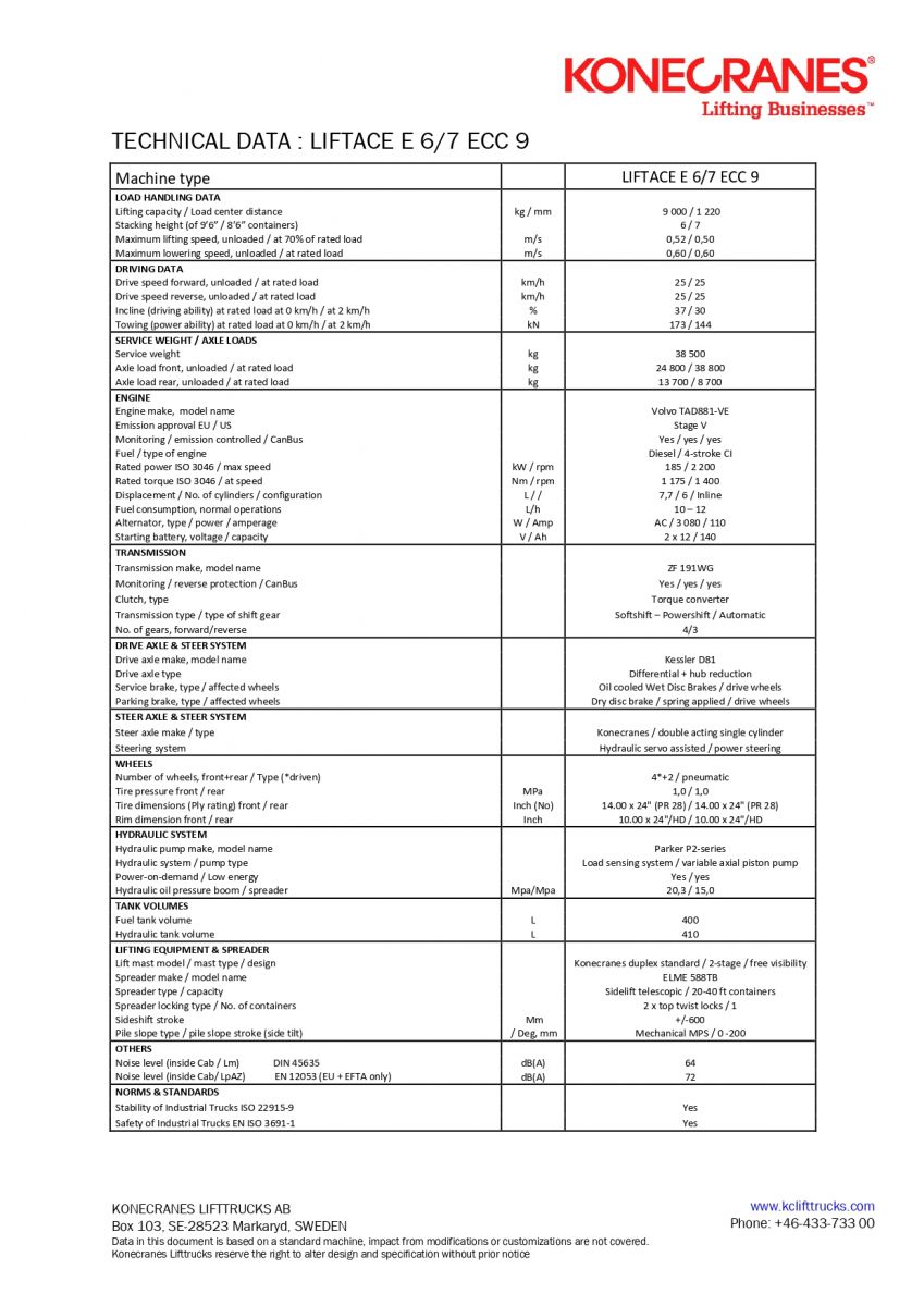 EMPTY CONTAINER - NEW PRODUCT - TIQE (CAMBODIA) EQUIPMENT CO., LTD
